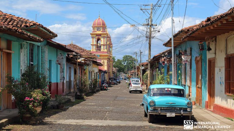 Market Research In Nicaragua | SIS International Research